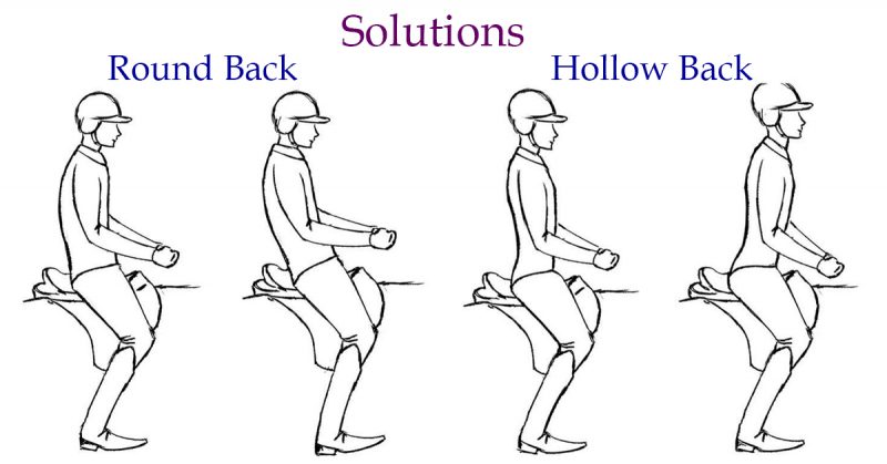 HOLLOW BACK AND ROUND BACK RIDERS – Dressage Training TV